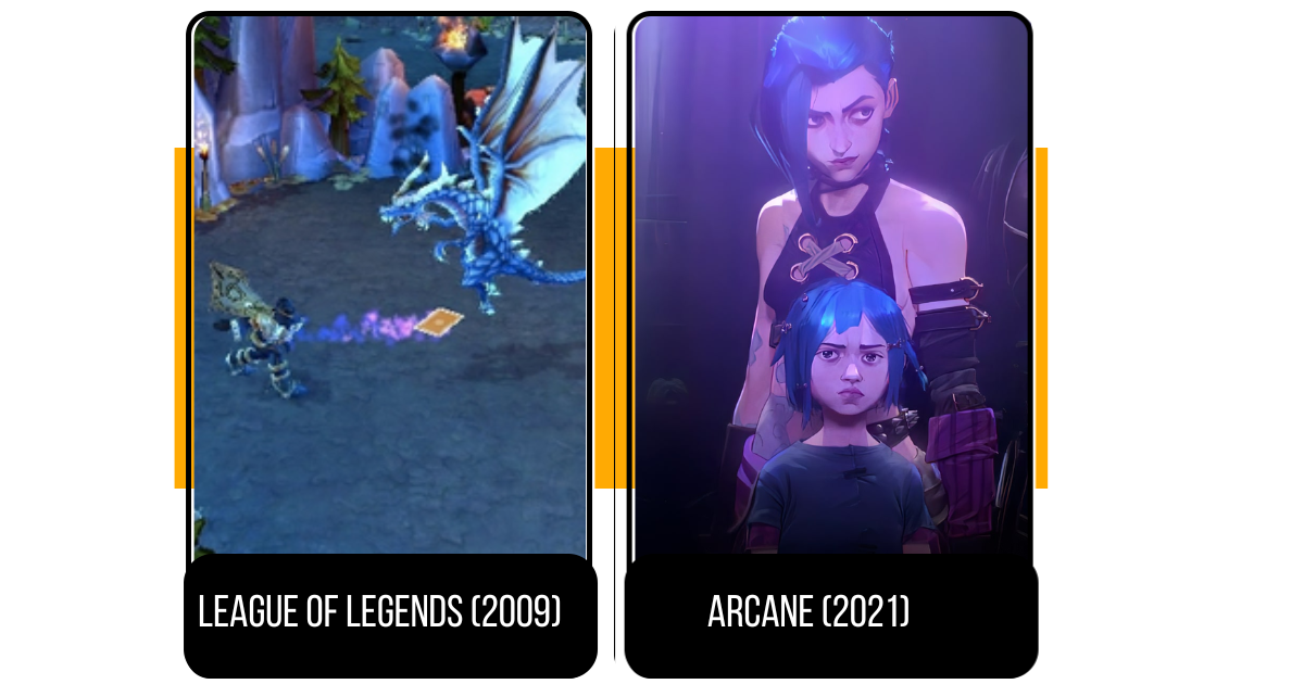 From Console to Screen: Exploring the Best Video Game Adaptations ...