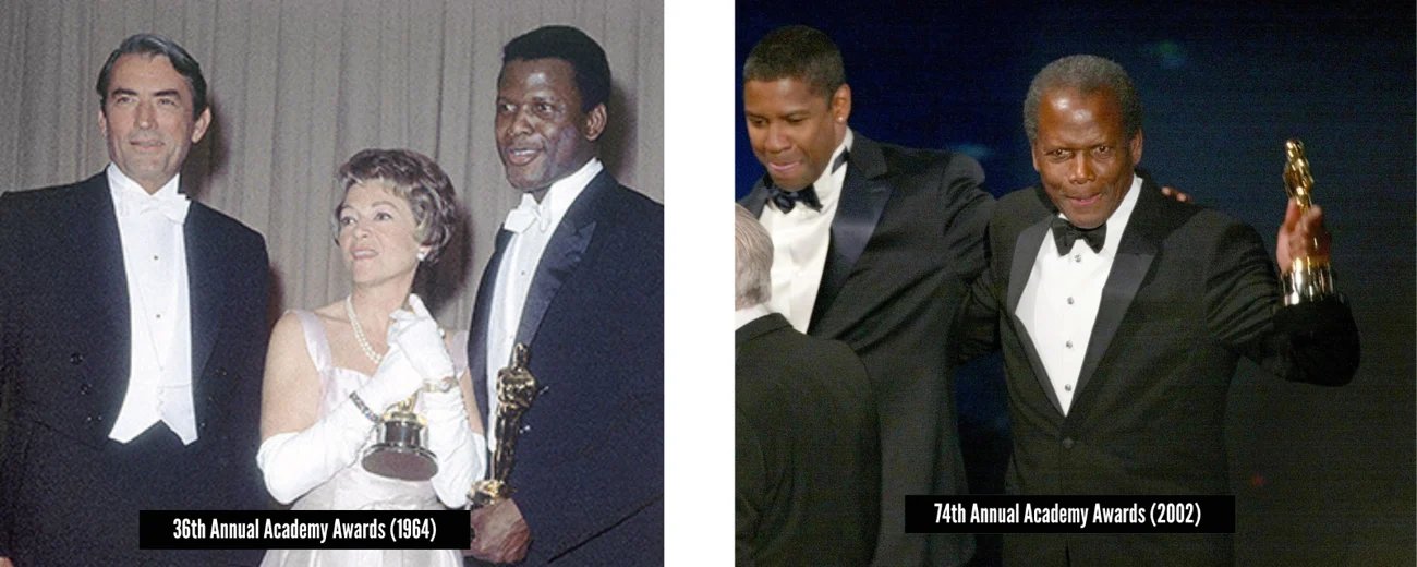 Civil Rights Cinema | Its Impact Nearly 60 Years Later