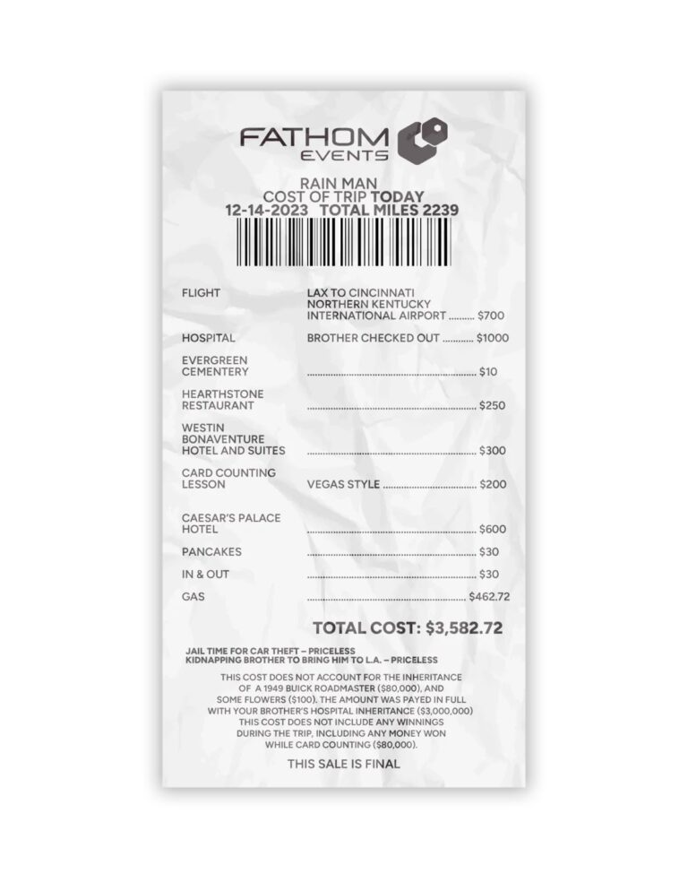 Lights, Camera, Road Trip! | Vacation Movie Cost Breakdown